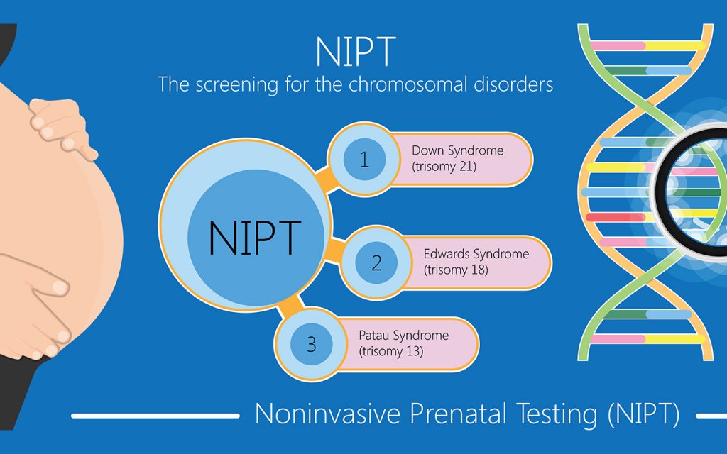 NIPT | Dr.Elton Peci